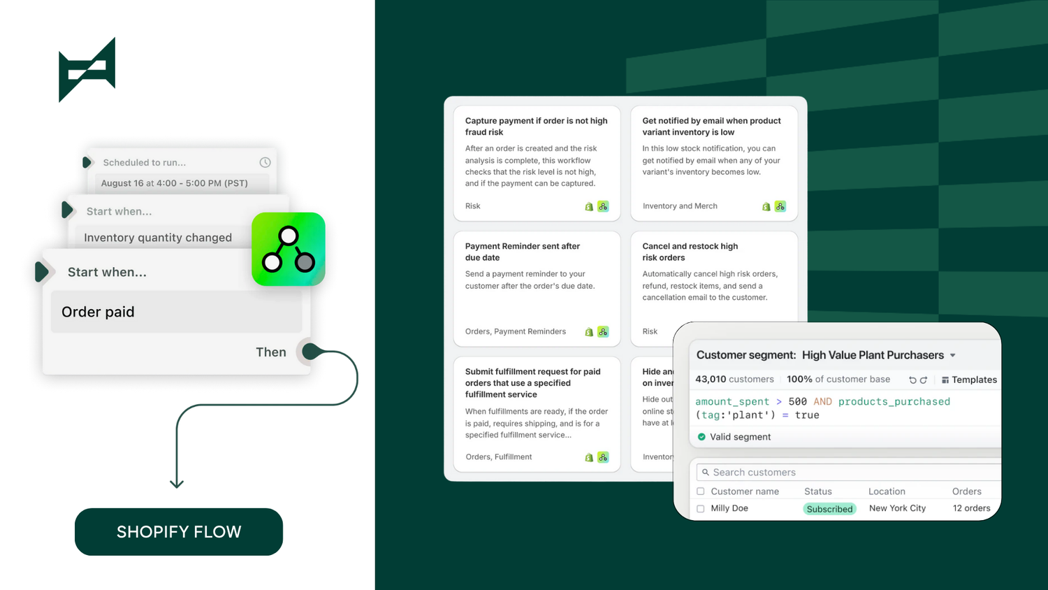 Shopify Flow 2025: Tự động hoá vượt trội cho website Shopify. – Meowcart